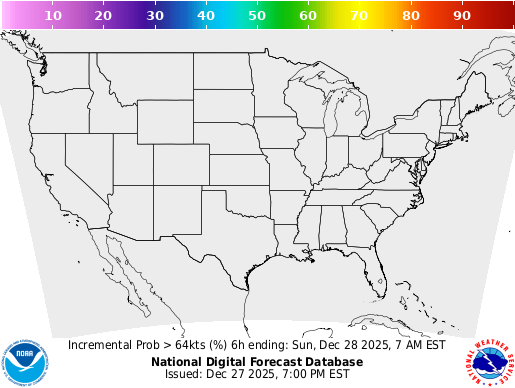 Hurricane strength winds probability - Tropical Cyclone Dashboard