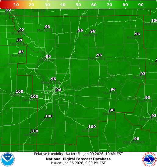 NOAA - National Weather Service