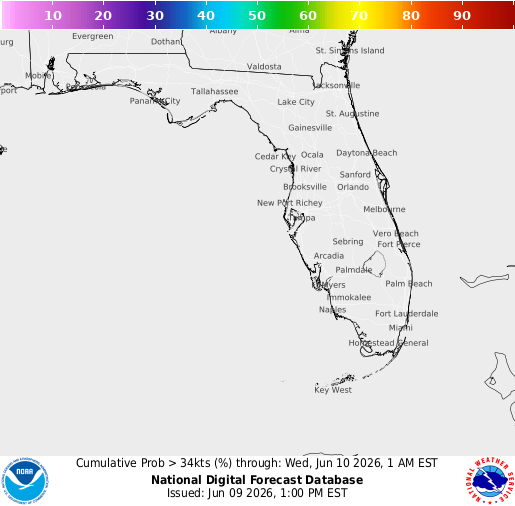 NOAA Graphical Forecast for Florida