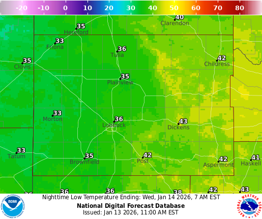 NOAA Graphical Forecast for Lubbock, TX